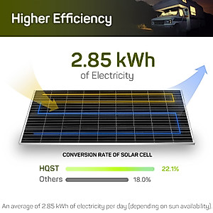 HQST 570W 12V/24V High-Efficiency RV Solar Panel Kit with 40 Amp MPPT Charge Controller, Adaptor Kit, Tray Cables, Mounting Z Brackets for Camper Vans, RVs, Cabins, Boats, Rooftops