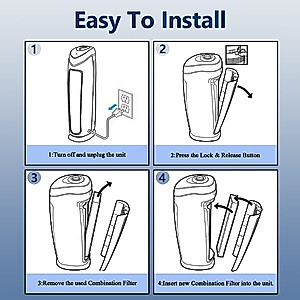 FLT4825 HEPA Filter B Replacement for G-Guardian Air Purifier AC4825, AC4300, AC4900, AC4825DLX, AC4850, CDAP4500, AP2200, 4 H13 True HEPA Filters + 8 Activated Carbon Pre-Filters