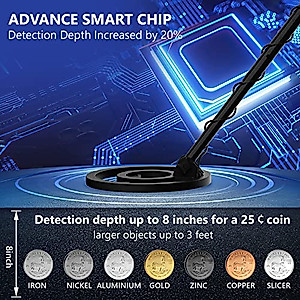 OMMO Metal Detector for Adults, High Accuracy Adjustable Waterproof Metal Detector, with Pinpoint & Disc & All Metal Mode, Great for Detecting Gold, Coin, Treasure Hunting