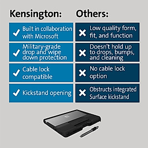 Kensington Blackbelt Rugged Case for Surface Pro 8 (13"), Military-Grade Protection, with Pen Holder - Black (K97581WW)