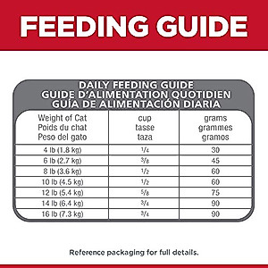 Hill's Science Diet Adult Cat Dry Perfect Digestion, Chicken, Brown Rice, & Whole Oats Recipe, 3.5 lb. Bag