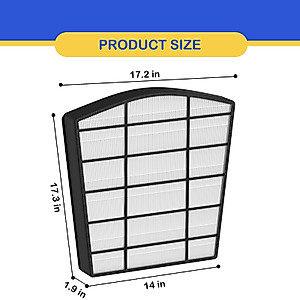 Roninby True HEPA Filter Replacement Compatible with LivePure Bali Series LP550TH, LP550THP Multi-Room Whole House Air Cleaner Purifier, Part Number LP550THP, 1 x HEPA Filter & 4 x Carbon Filter