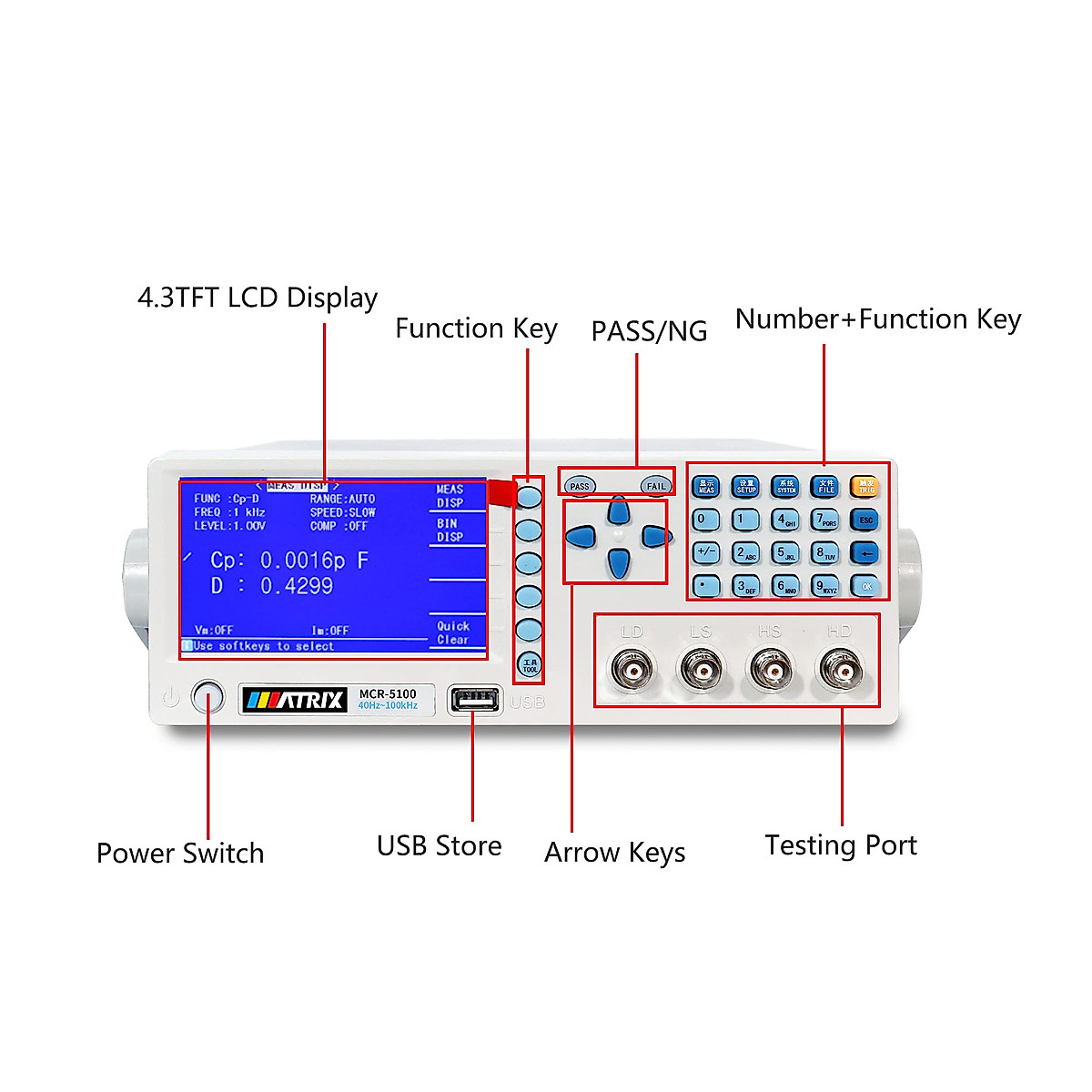 MATRIX LCR Meter, Capacitance Meter 40Hz-100kHz, Inductance Meter Accuracy 0.1%, Digital Multimeter with 32-Bit Core Processor, Electronic Component Tester 30Ω/100Ω Two Output Resistance, MCR-5100