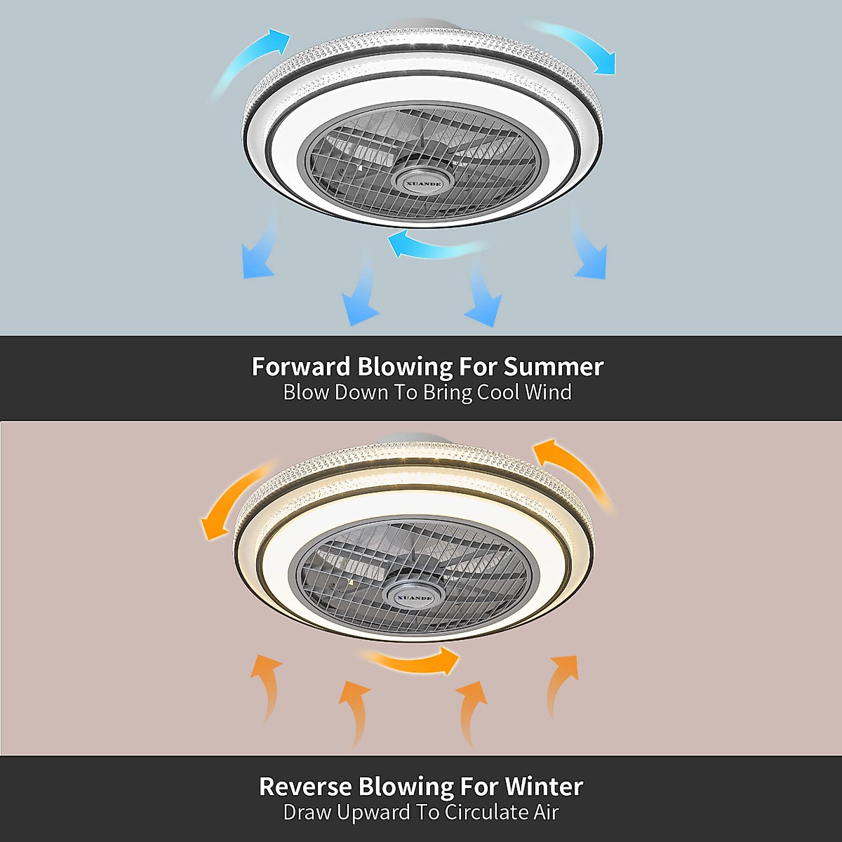 XuanDe Ceiling Fans with Lights and Remote Quiet, 20" Enclosed Ceiling Fans Modern Low Profile DC Motor 6 Gear Wind Speeds 3 Colors of Lights-Silver