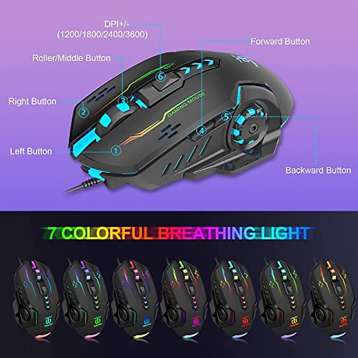 Gaming Keyboard and Mouse,Headphones,Mouse pad，All in One Combo for PC Gamers and Xbox and PS4 Users