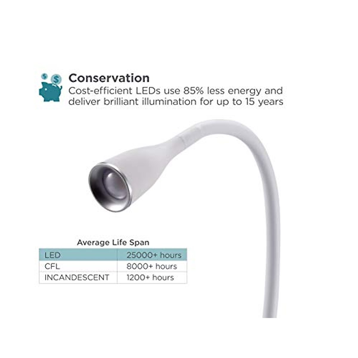 BLACK+DECKER LED Desk Lamp, Gooseneck Task Light, Dimmable with 3 Color Modes