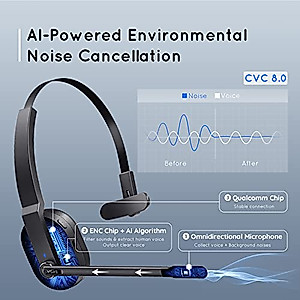 Bluetooth Headset, Wireless Headphones with AI-Powered Environmental Noise Cancelling Microphone (ENC) & Fast Charging Stand, Lightweight, 45Hrs On-Ear Headphone with USB Dongle for PC (Black)