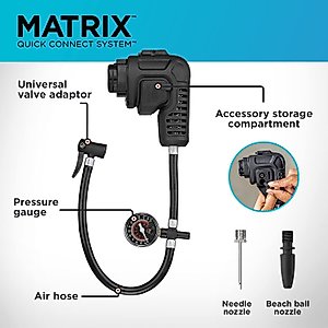 BLACK+DECKER BDCMTHPI Inflator Multi-Tool Attachment