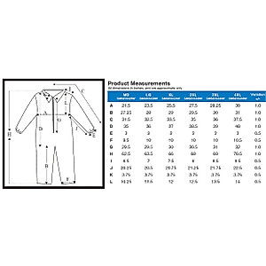TRONEX 25 Pack Multilayer Nonwoven Disposable Coveralls with Open Ankles & Elastic Cuffs, White Disposable Jumpsuits (Extra Large)