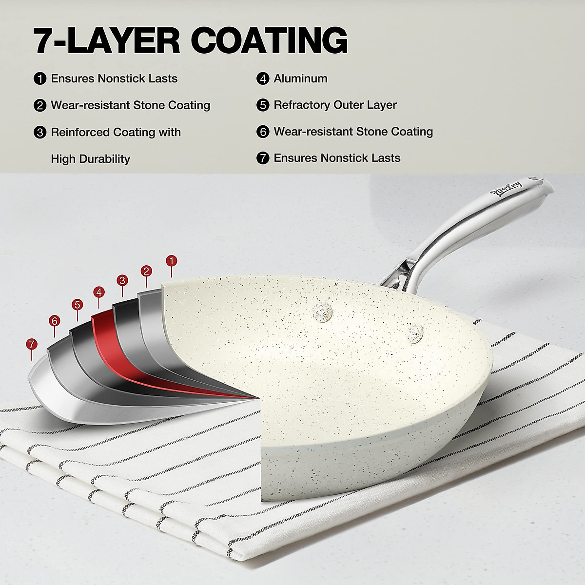 HLAFRG 12 Inch Nonstick Frying Pan with Lid, White Marble Skillet Stone-Derived Coating, APEO & PFOA Free, With Heat-Resistant Handle, Oven Safe and Induction Compatible