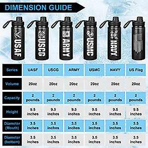 20oz US Navy Water Bottle - Double Wall Vacuum Insulated Stainless Steel Great for PT and Outdoor Sports Like Hiking Camping and Cycling-OFFICIALLY LICENSED
