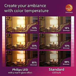 Philips LED A19 Ultra Definition Frosted Dimmable LED Light Bulbs - Flicker-Free 60w Light Bulbs with EyeComfort Technology - Daylight 5000K Lightbulb - 800 Lumen - E26 Base - 4 Pack