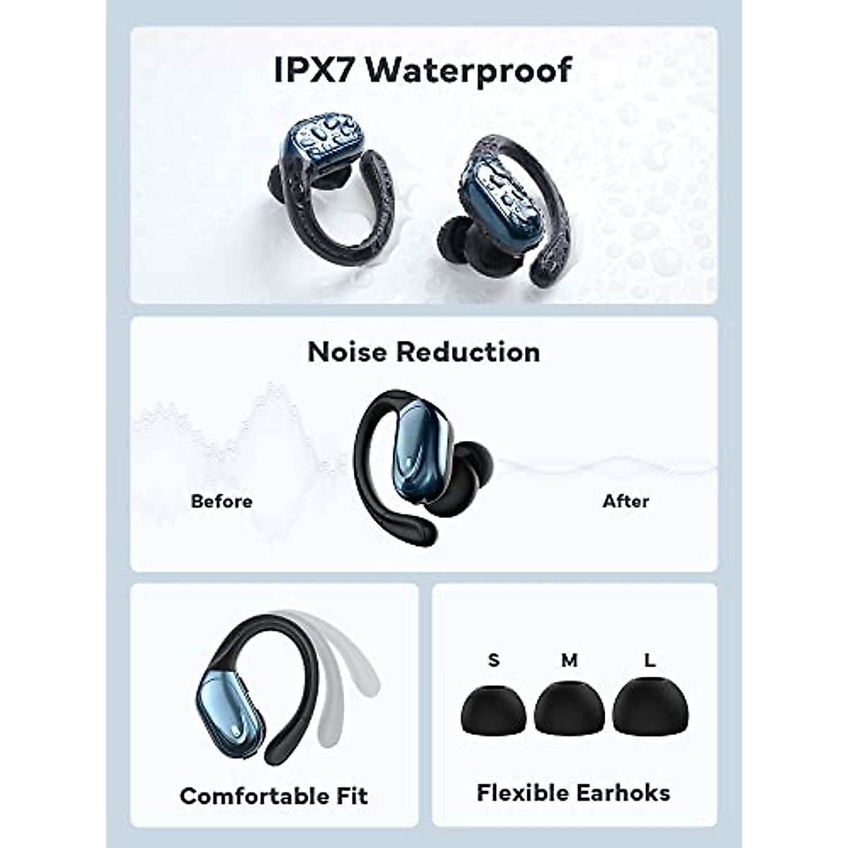 True Wireless Earbuds with Earhooks - 60hrs Battery Life Running Headphones Bluetooth 5.1 with LED Display - IPX7 Waterproof Wireless Earphones with Charging case for Sport, Running