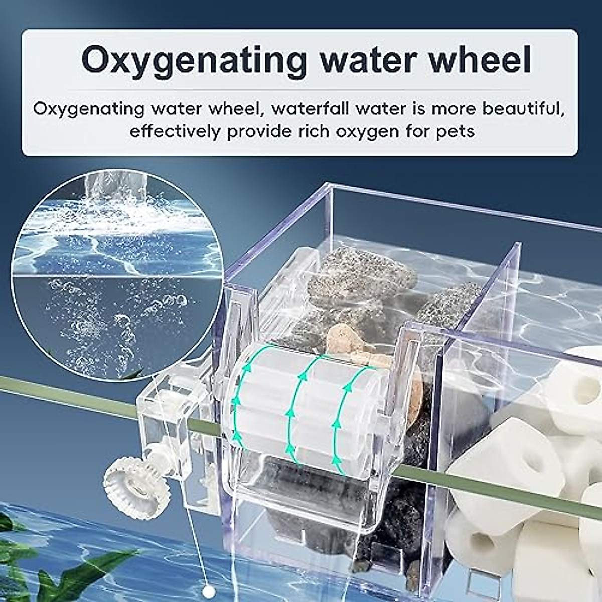 Bluecoco Premium Multi-Layer Aquarium Filter for 10 to 20 Gallon Fish Tanks: Oxygenating Water Wheel, Low-Noise Operation, Dual-Sided Suspension, Transparent & Durable (Medium)