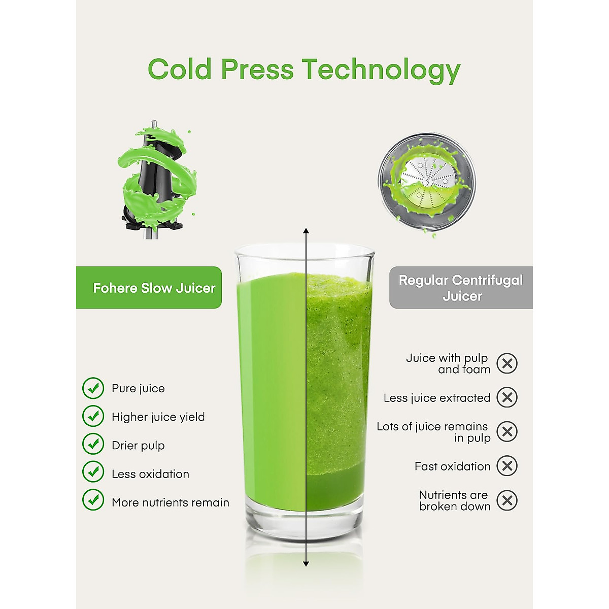 Juicer Machines Vegetable and Fruit, FOHERE Cold Press Juicer Extractor Fit Whole Fruits & Vegetables with 4.72" Wide Mouth Easy to Clean, Slow Masticating Juicer with Quiet Motor, Reverse Function