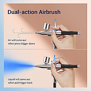 imyyds Airbrush Kit with Compressor, 32PSI High Pressure Cordless Airbrush Gun, Portable Dual Action Airbrush Compressor Set, Handheld Mini Rechargeable Air Brushes for Painting, Model, Nail, Makeup