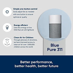 BLUEAIR Bedroom Air Purifier, Air Cleaner Dust Pet Dander Smoke Mold Pollen Allergen, Odor Removal, for Home Office Nursery Kitchen, Washable Pre Filter, HEPASilent, Medium Room, Blue 311 (Non-Auto)