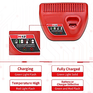 3A 12 Volt Lithium ion Charger for Milwaukee 12V 48-11-2401 48-11-2402 48-11-2420 48-11-2440 48-11-2460 Battery Replacement for Milwaukee 48-59-2401 48-59-2420 Charger