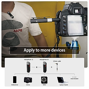 SabineTek Official SmartMike+ with Unidirectional Mic Pro Bundle Professional Kit - Wireless Bluetooth Microphone System (SmartMike+ Black *2 + Unidirectional Mic *2)