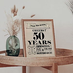 50th Birthday Card, 50th Birthday Gifts for Women Men, 50th Birthday Decorations for Him Her, Big Birthday Cards for 50 Year Old Daughter Son, Back in 1974 Birthday Card for Husband Wife Friends