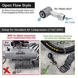 JACO Lightning XP Locking Presta Air Chuck for Bike Tires - 1/4" F-NPT (Open Flow) | Quick-Connect Presta Attachment for Tire Inflators (Patented)