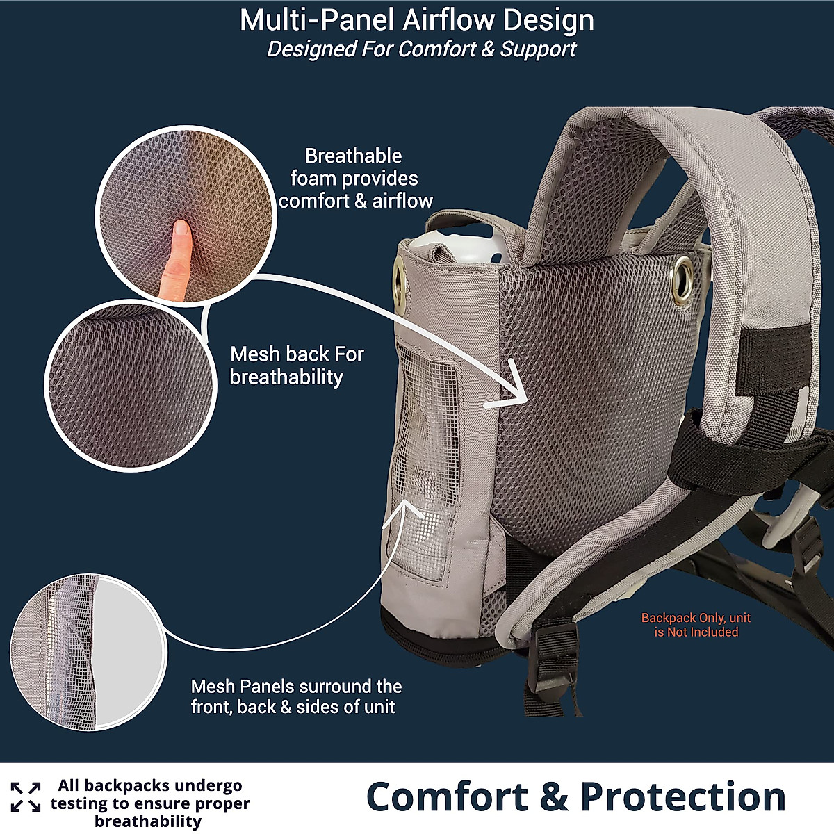 O2TOTES USA Premium Ultra Lightweight Backpack fit for the Inogen One G3 Unit (Patented Design) (gray) Fits Units: IS0-300 OR IO-300/NEW IMPROVED DESIGN