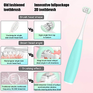 AICase Triple Best Kids Sonic Toothbrush,Rechargeable 32000 VPM Tooth Brush,Patented 3 Brush Head Design,Angled Bristles Clean Each Tooth,for Kids 3+ (Blue)