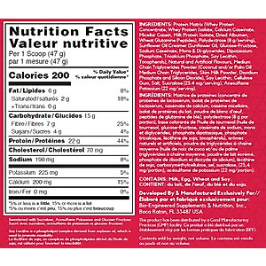 BSN SYNTHA-6 Whey Protein Powder with Micellar Casein, Milk Protein Isolate Powder, Vanilla Ice Cream, 48 Servings (Packaging May Vary)
