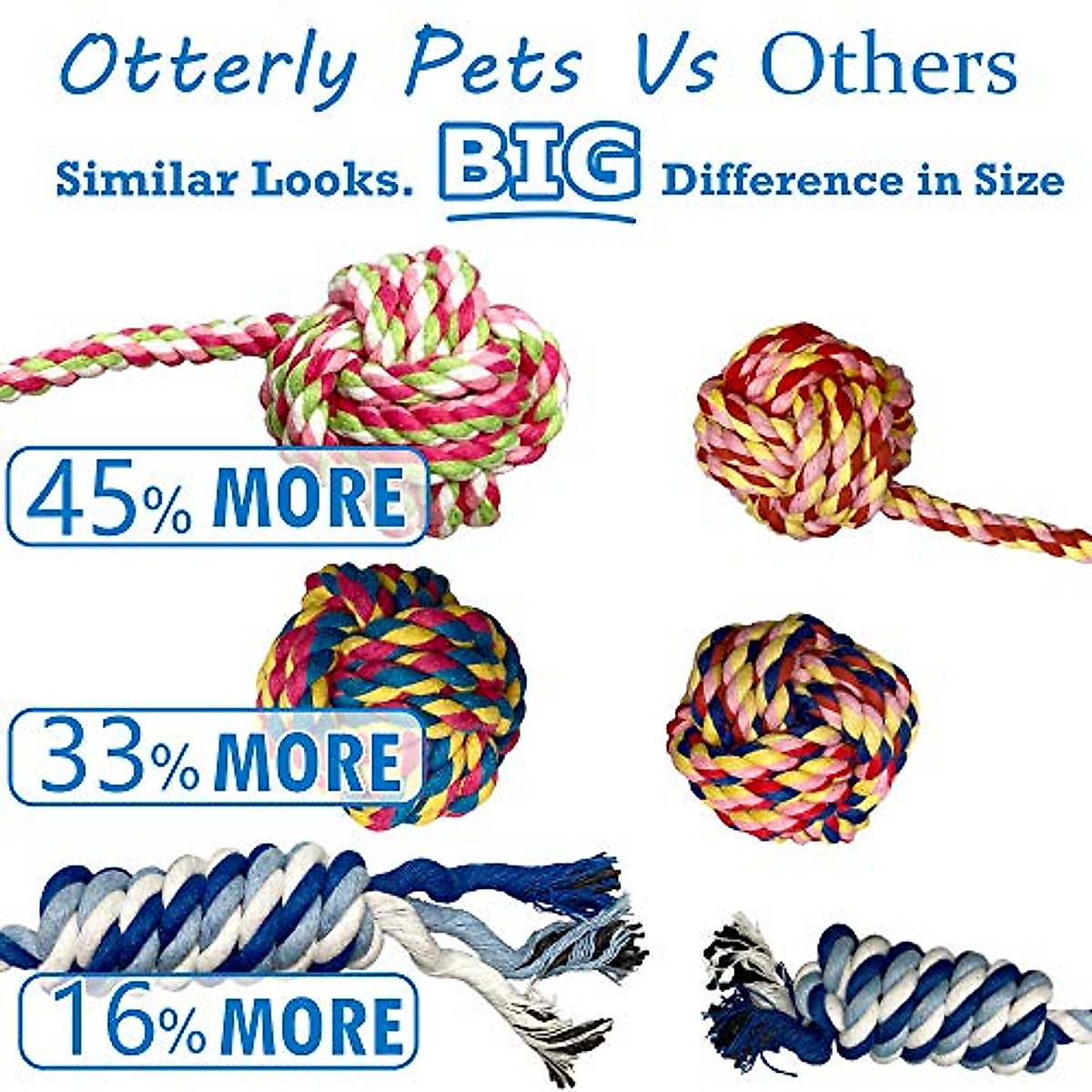 Otterly Pets Puppy Dog Pet Rope Toys for Small to Medium Dogs (Set of 4)