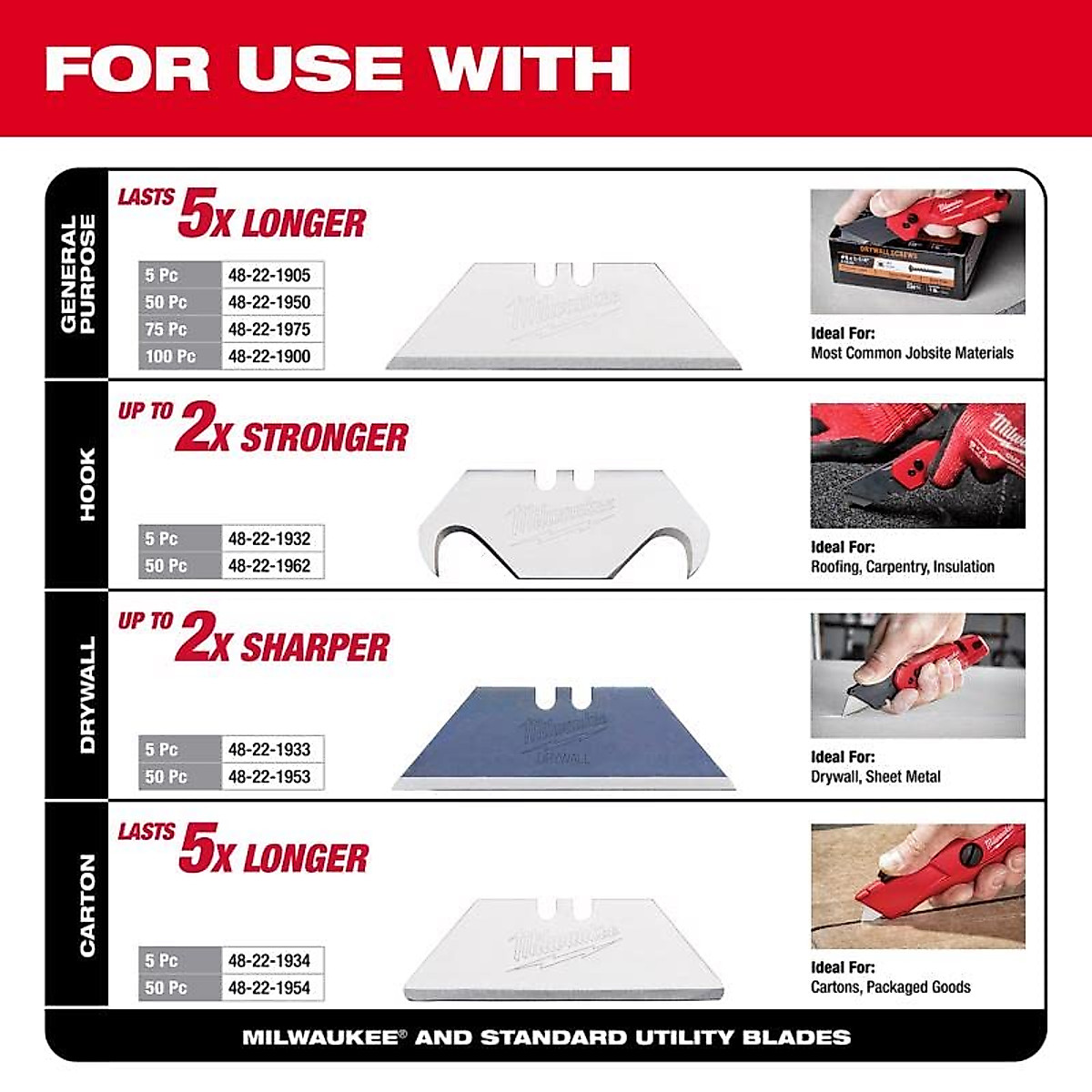FASTBACK UTIILY KNF 6IN1