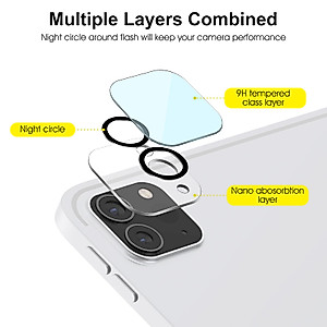 SPARIN [2+2 Pack] Screen Protector Compatible with iPad Pro 11 inch 2022/2021/2020/2018 with Camera Lens Protector, 9H Tempered Glass Compatible with Apple Pencil and Face ID