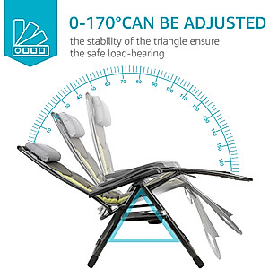 EVER ADVANCED Oversize XL Zero Gravity Outdoor Recliner with Cup Holder Padded Patio Lounger Chair with Adjustable Headrest Support 350lbs (Olive Green)