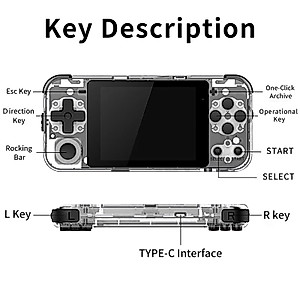 Q90 Portable Game Console, Open Source Linux System, Vibration Motor, 3000 Games, Compatible with Various Simulators（64G）