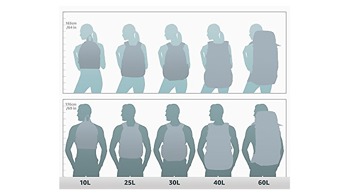 Maxpedition Typhoon Backpack: Durable Tactical EDC Bag