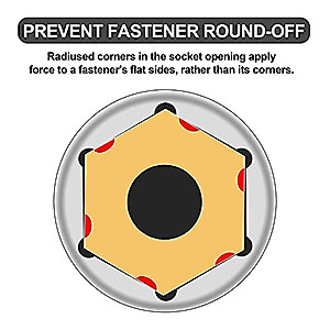 SEKETMAN 76-Piece 1/4" Drive Socket Set,1/4-Inch Drive Master Socket Set with Ratchets,Extensions with 1/4" Drive Bits Set,Universal Joint (5/32-Inch- 9/16-Inch, 4mm-15mm)