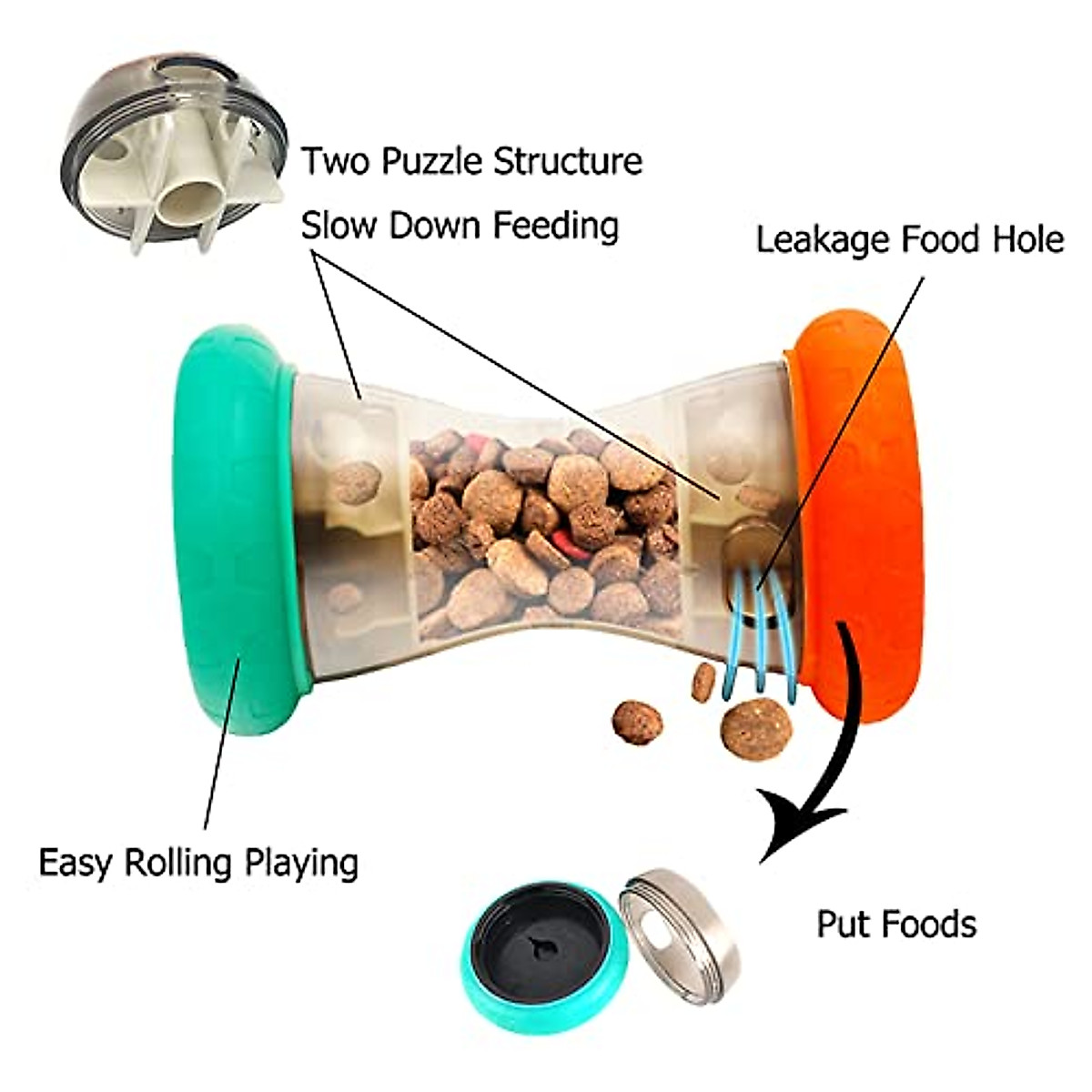 TJOUL Dog Treat Dispensing Puzzle Toys for Small Dogs to Keep Busy,Interactive Chase Toys for Dog Improves Digestion,Enrichment Dog Food Slow Feeder,Barbell-Shaped Dog IQ Treat Dispenser Toys