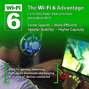 D-Link M32, Eagle Pro AI WiFi 6 Lifestyle Router - Smart Wireless Internet Network, Compatible with Alexa and Google, AX3200
