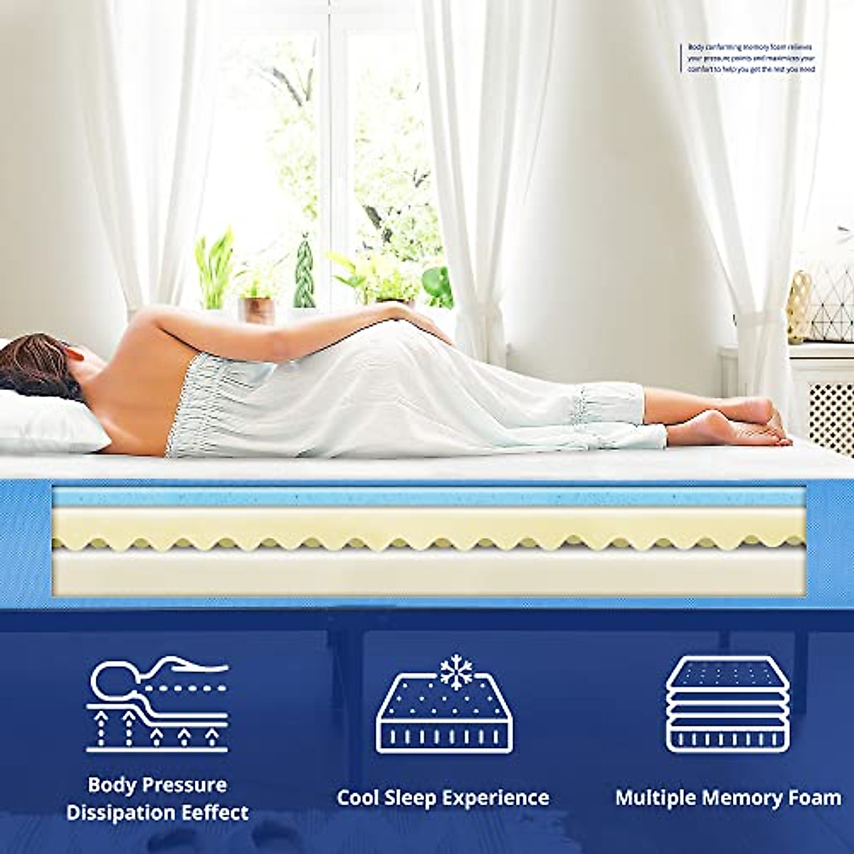 Oleesleep 6 Inch Ventilated Gel Infused Memory Foam Mattress, CertiPUR-US Certified, Blue, Queen