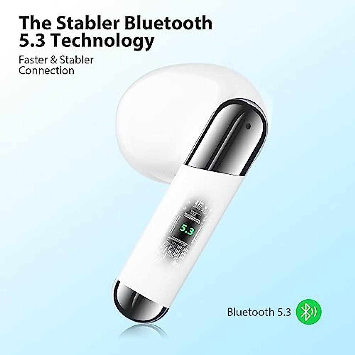 Jelanry Wireless Earbuds Bluetooth 5.3 Headphone for iPhone 15 Pro Max 14 13 12 Samsung S23 Ultra S21 S22 Galaxy Z Flip 4 A53 A14 Google Pixel 6 7A Fold, Tablet Android in-Ear Headset Noise Canceling