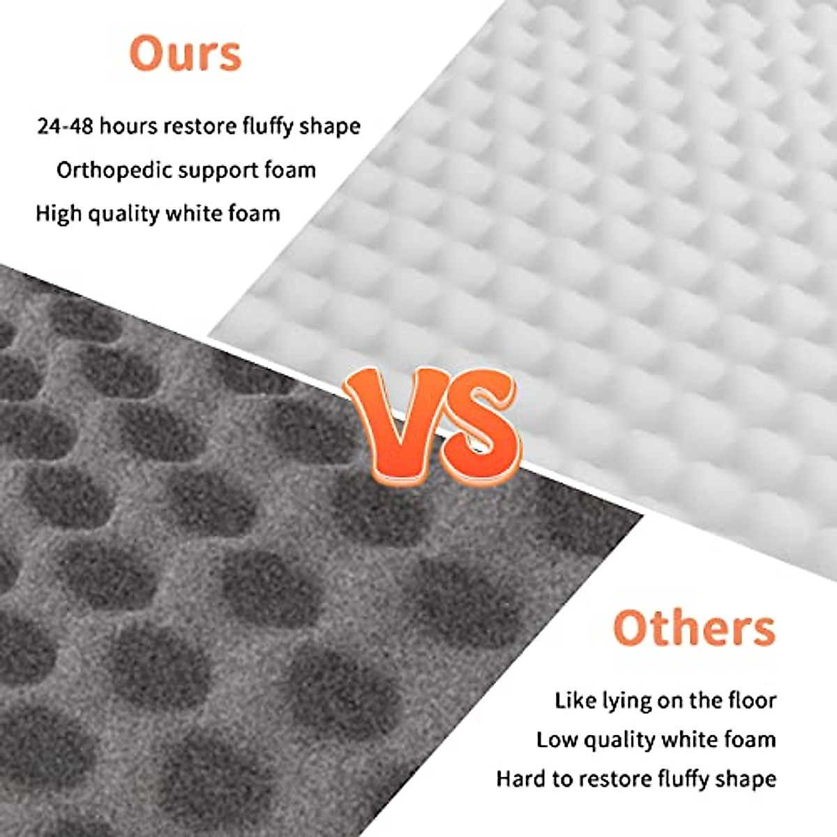 Sivomens Dog Bed, Bolster Washable Dog Beds for Large Dogs, 7 Inch Thicken Orthopedic Sofa Foam Couch Bed with Removable Cover & Nonskid Bottom, Pet Beds for Medium&Small Dogs