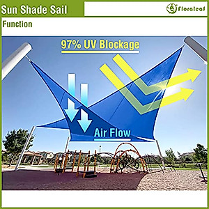 FLORALEAF 12'x12'x12' Sun Shade Sail Triangle Canopy UV Block Sun Shade for Outdoor Patio Garden Backyard Awning