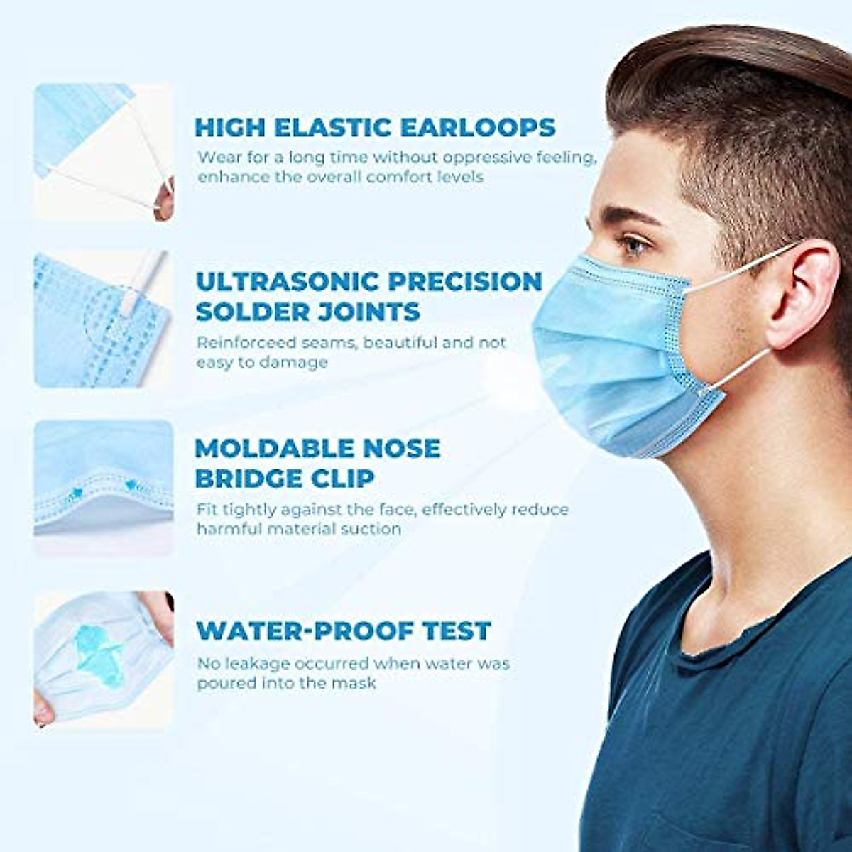 Lamy 50 PCS Face Masks Disposable for Protection Earloop Blue 3 Ply Breathable Face Mask for Man and Woman