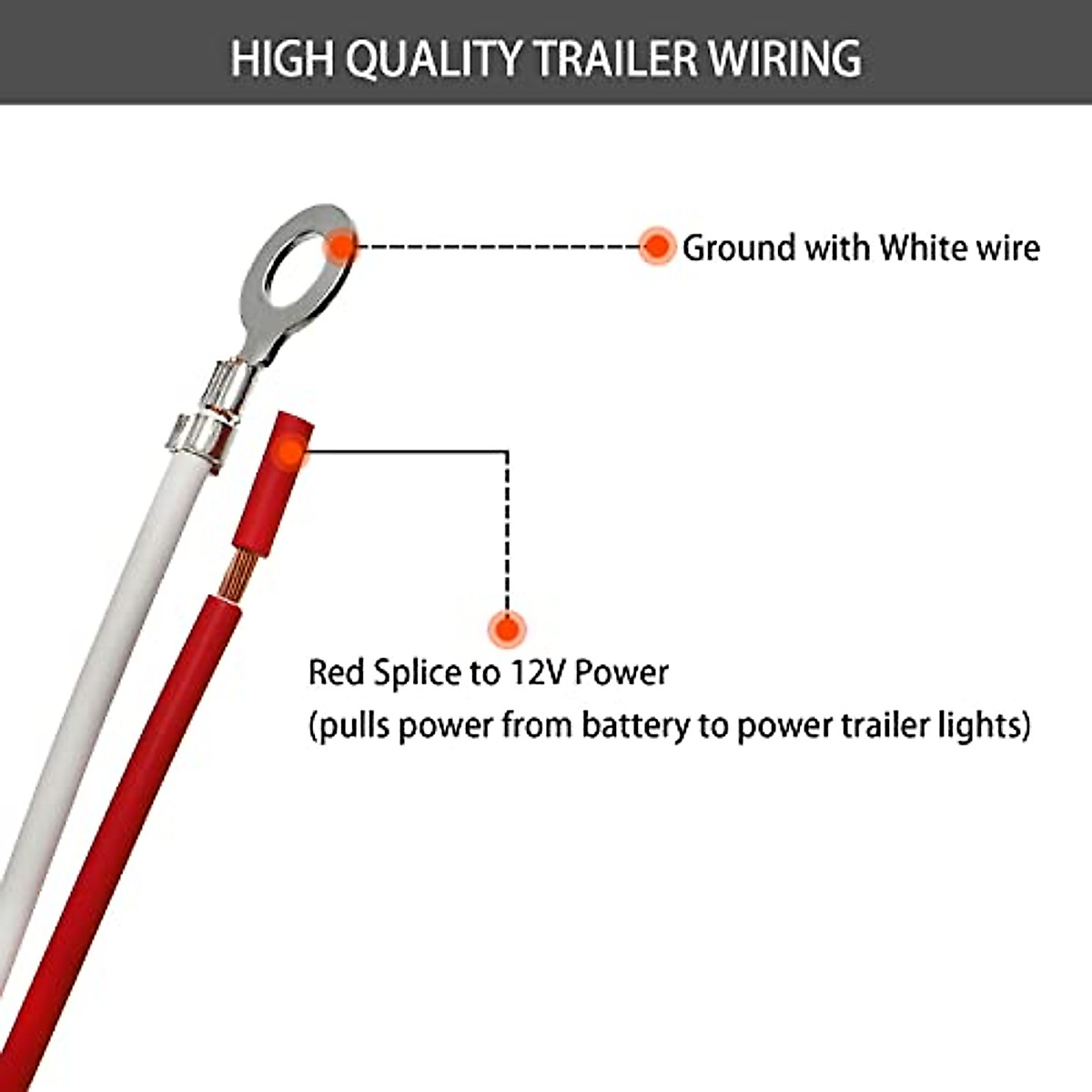 MECMO 4-Way Flat Trailer Wiring Harness 56331 for 2011-2020 Dodge Grand Caravan, 2011-2016 Chrysler Town and Country, 2021-2022 Chrysler Grand Caravan, Tow Hitch Wiring for Trailer Light Connect