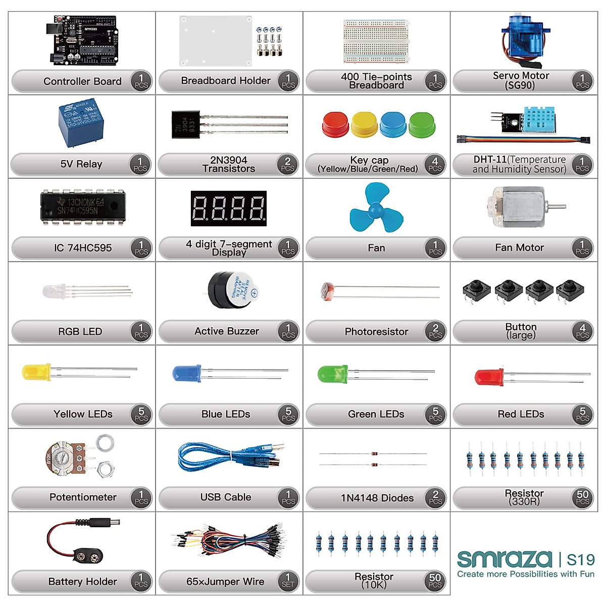 Smraza Ultimate Starter Kit with Tutorial, Breadboard Holder, Jumper Wires, Resistors, DC Motor Compatible with Arduino R3 Project Compatible with Mega 2560 Compatible with Nano