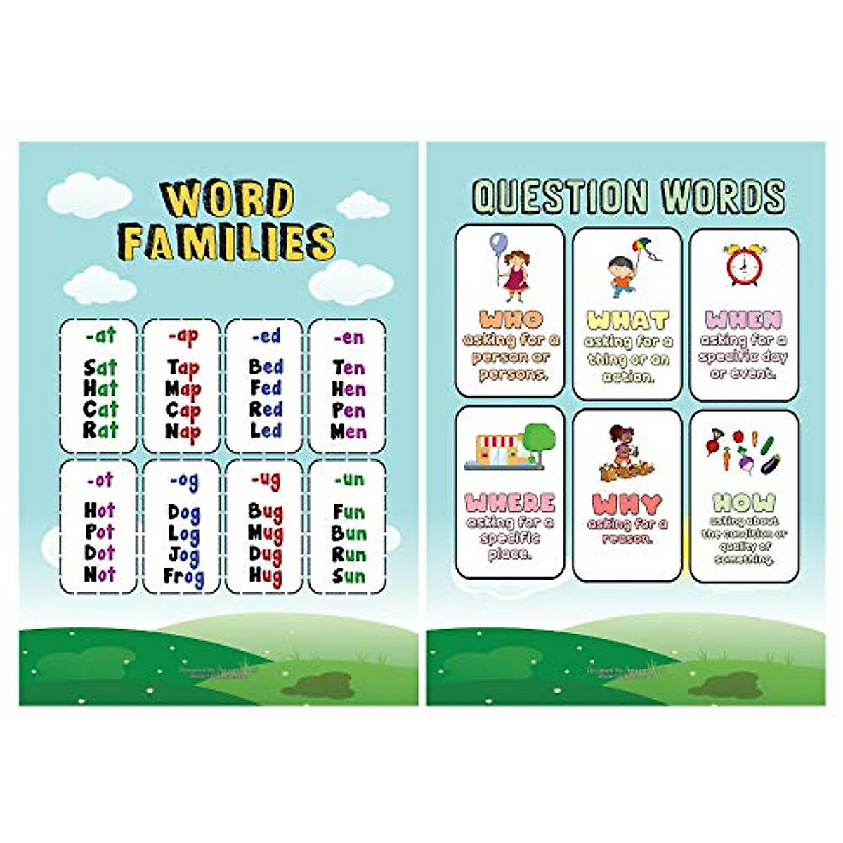 Creanoso Delightful Primary English Educational Learning Posters (24-Pack) - Premium Quality Gift Ideas for Children, Teens, & Adults for All Occasions - Stocking Stuffers Party Favor & Giveaways