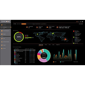 SonicWall SonicWave 200 1YR Secure Cloud WiFi MGMT Supp 02-SSC-1989