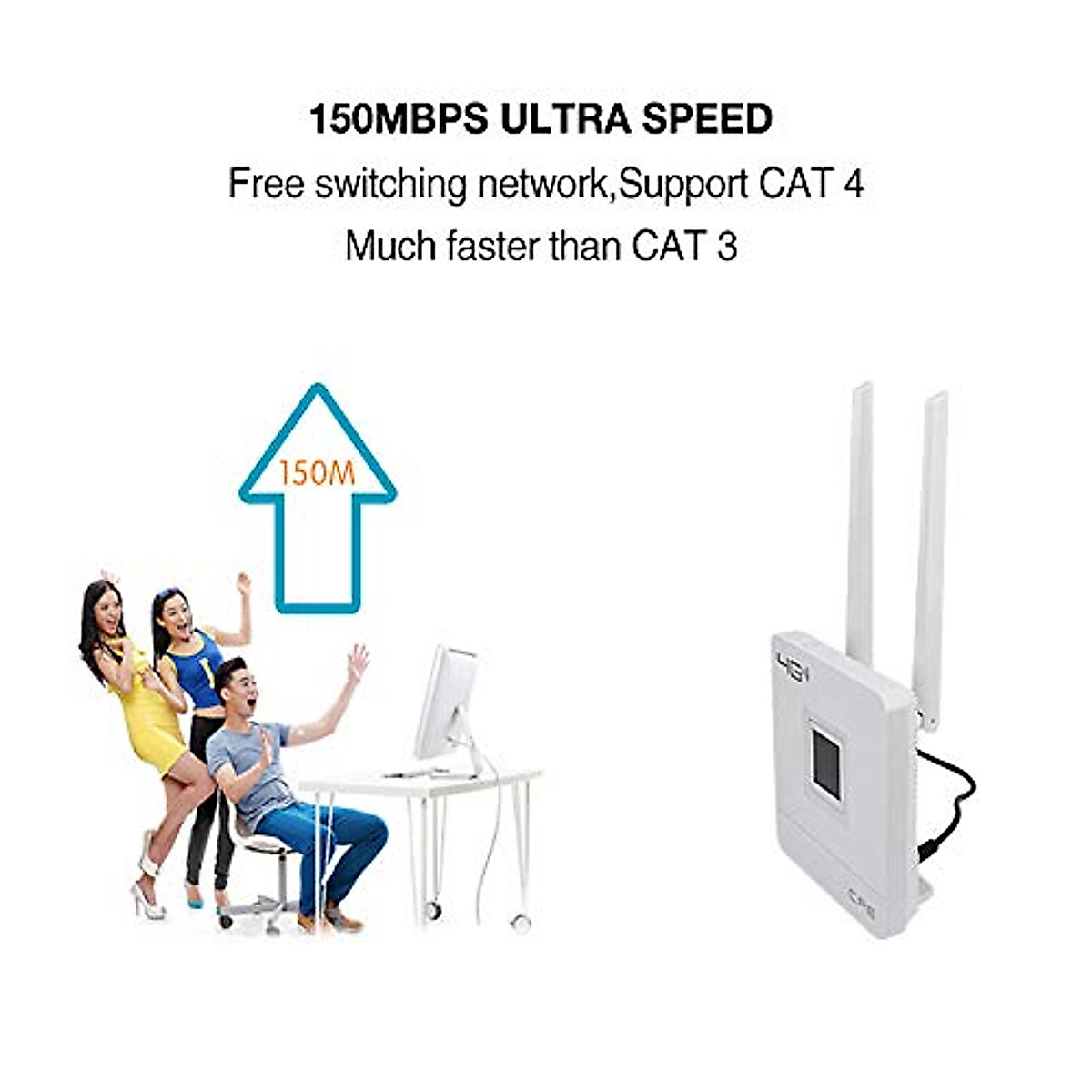 KuWFi 4G LTE Modem Router with SIM Card Slot, Cat4 Wireless WiFi Routers with Dual External Antennas Work with T-Mobile/AT&T for Home/Office