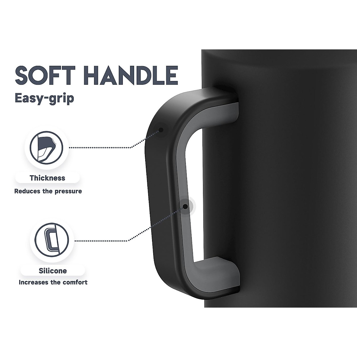 Meoky 64 oz Tumbler with Handle, Stainless Steel Vacuum Insulated Tumbler with Lid and Straw, Keeps Cold for 36 Hours, 100% Leak-proof, BPA-Free, Non-slip Base (Night)