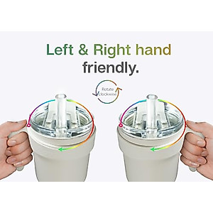 Four Leaf TrustyMate – 100% Leak Proof 40 Oz Tumbler with Handle and Built-In Straw Lid – Insulated Leak Proof Stainless Steel Tumbler