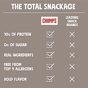 Chomps Grass-Fed & Finished Salt & Pepper Venison Jerky Meat Snack Sticks 10-Pack - Keto, Paleo, Low Carb, Whole30 Approved, 10g Lean Meat Protein, Gluten Free, Zero Sugar Food